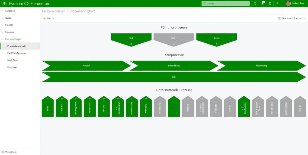 How CG Elementum digitizes processes